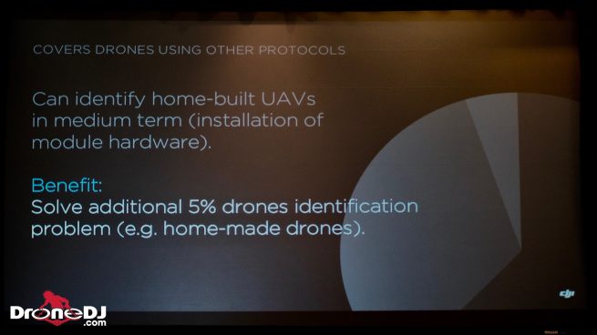 DJI introduces Aeroscope program for the U.S. market - DroneDJ