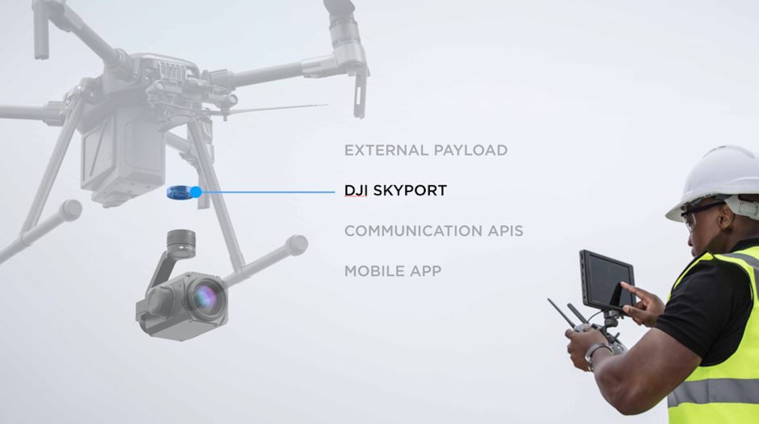 DJI opens up their commercial drone platform with SDK and DJI Skyport