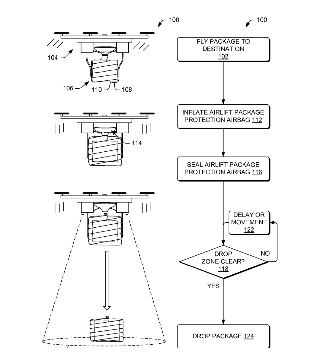 Amazon receives patent to literally 'drop' packages from a drone on ...