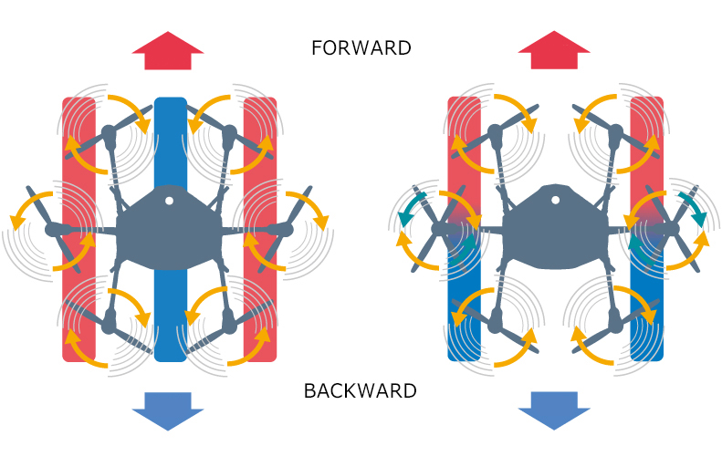 Yamaha Motor begins limited sales of the YMR-08 industrial drone