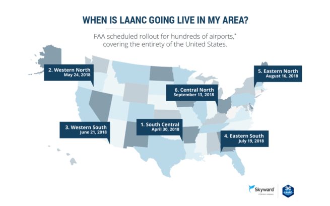 FAA begins the expansion of the LAANC program to include 300 air ...