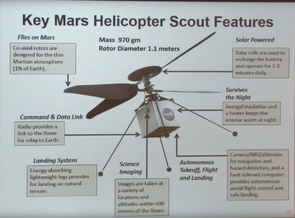 NASA is sending an autonomous helicopter drone to Mars as part of their ...