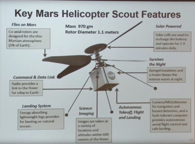 NASA is sending an autonomous helicopter drone to Mars as part of their ...