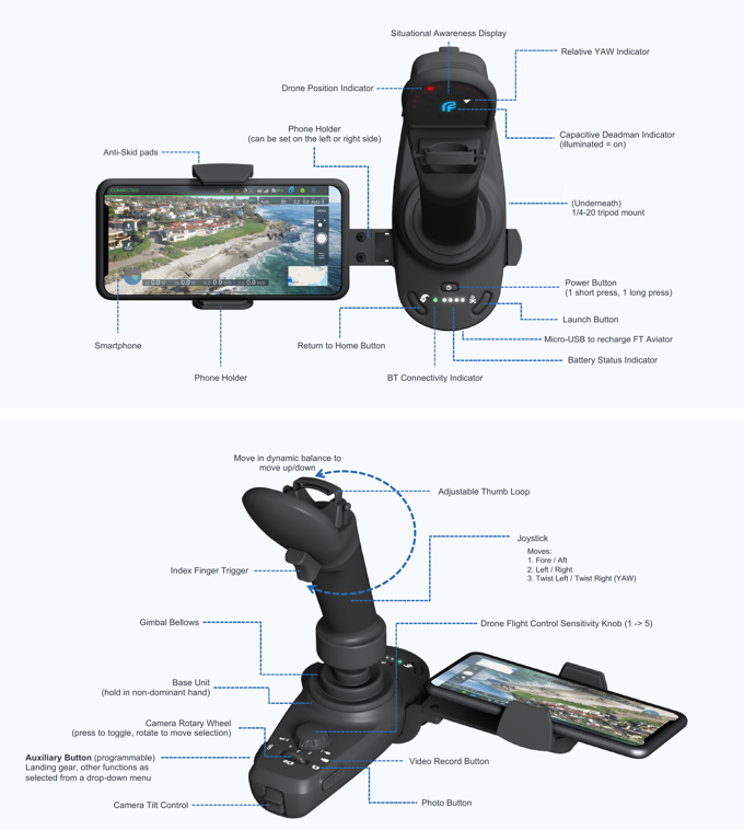 FT Aviator: The drone joystick created by an astronaut