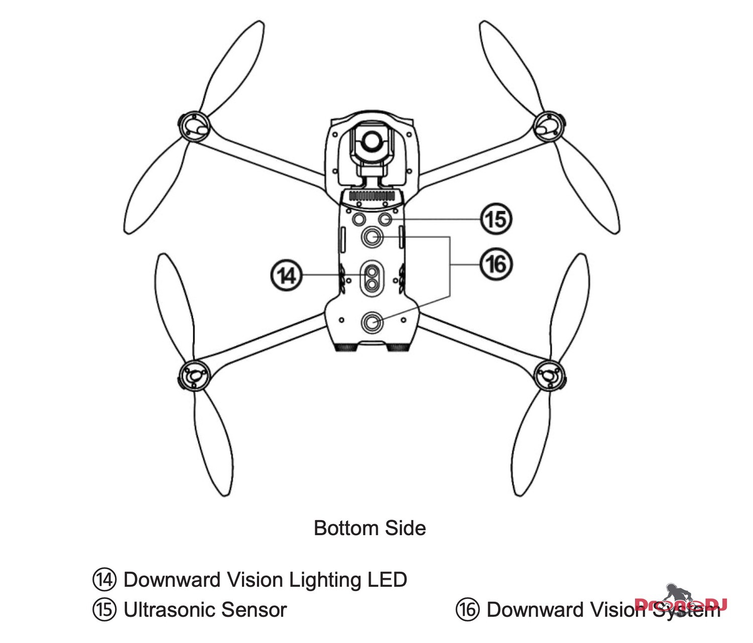 Autel Evo 2 specs: 8K, 6K video with a 1-inch sensor and thermal options