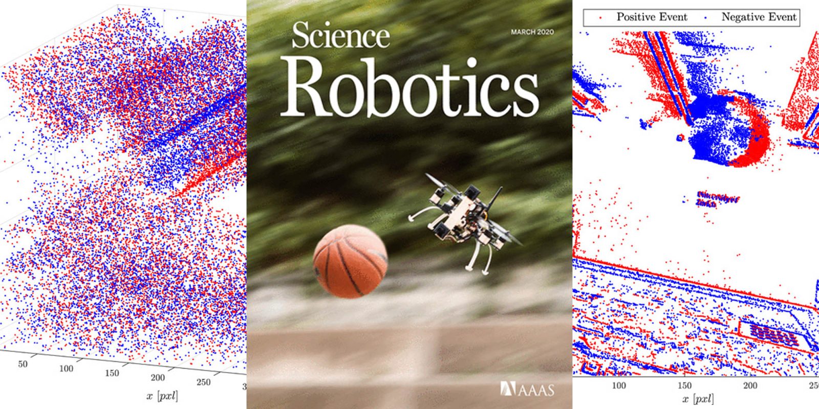 Dynamic Obstacle Avoidance Allows Drones To Dodge Dodgeballs