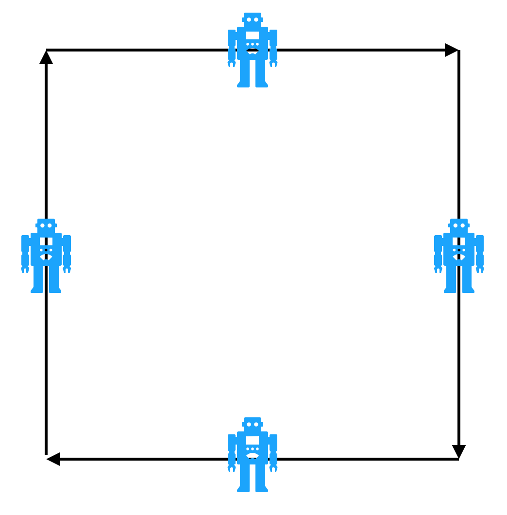 Practice these drone pilot exercises to become a better pilot - DroneDJ