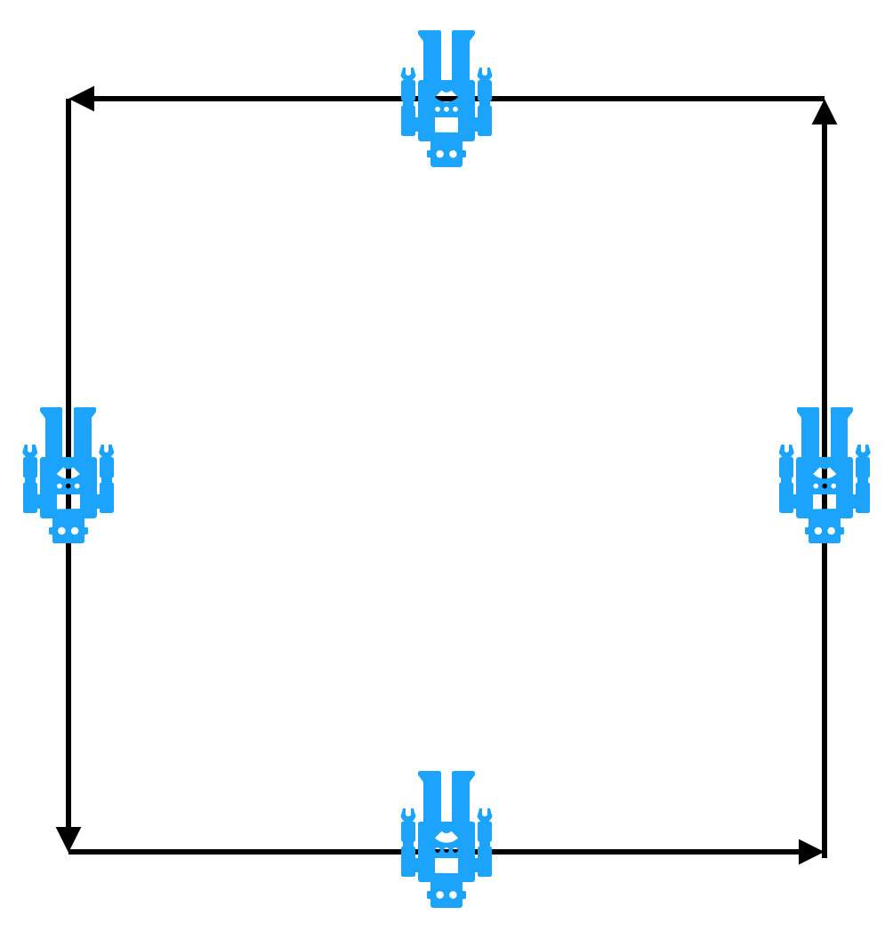 Practice these drone pilot exercises to become a better pilot - DroneDJ