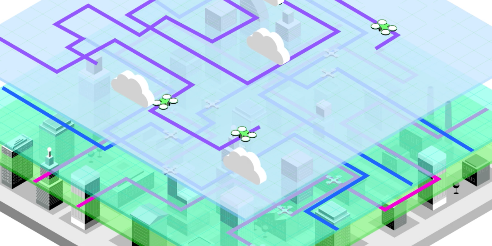 Canadian startup AirMatrix maps air corridors for drones - DroneDJ