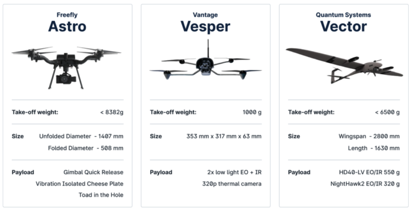 Auterion statement on DJI being placed on Entity List