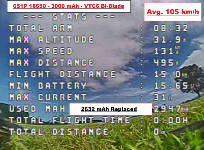 A closer look at that 55-minute long-range FPV - DroneDJ