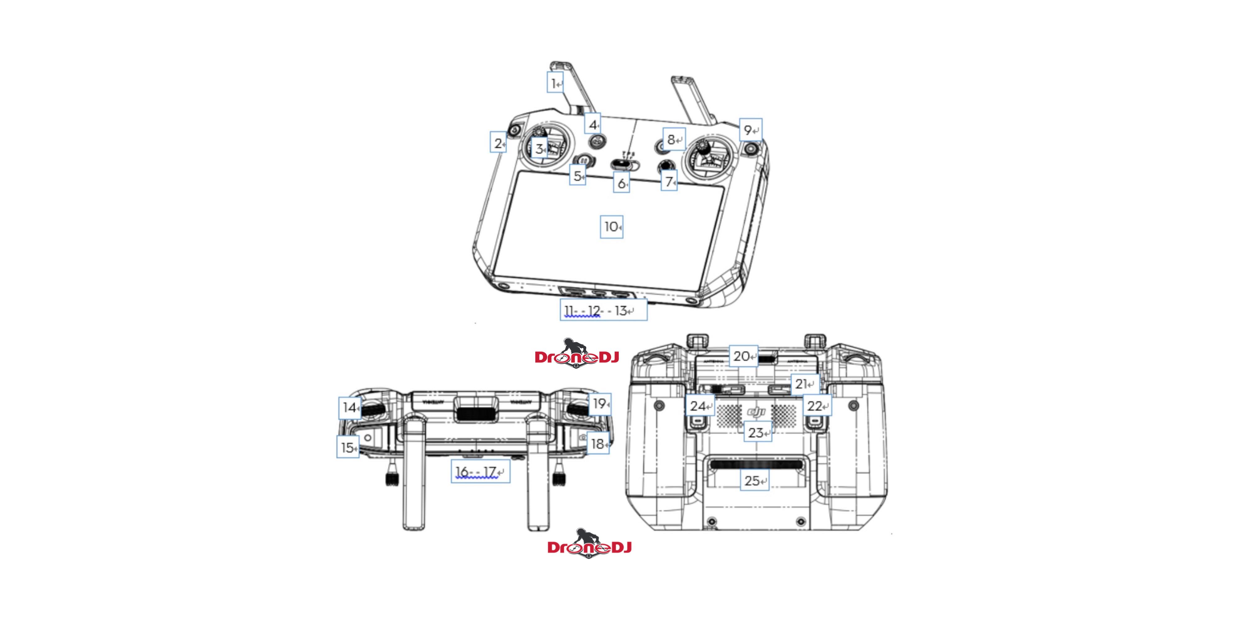 Exclusive: DJI Mavic 3 features, specifications and price - DroneDJ