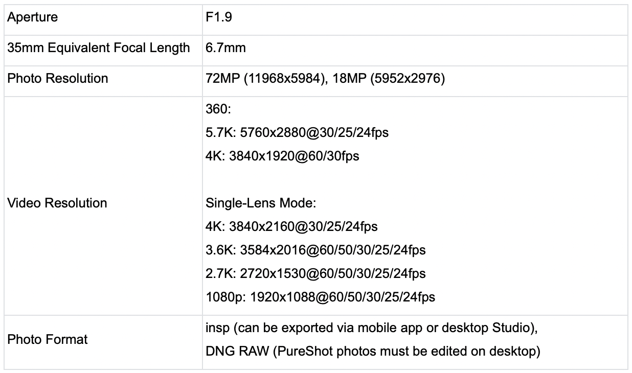 Insta360 releases new 360° camera – the X3