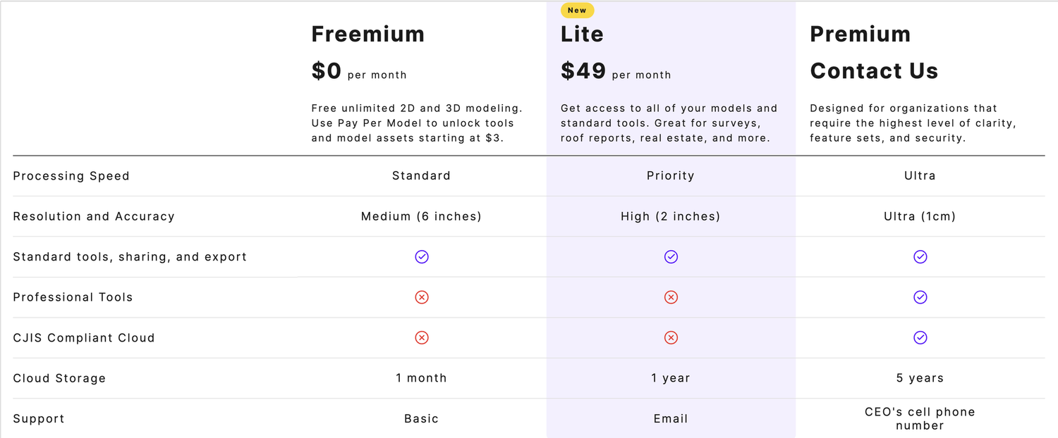 SkyeBrowse intros affordable drone 3D mapping alternative
