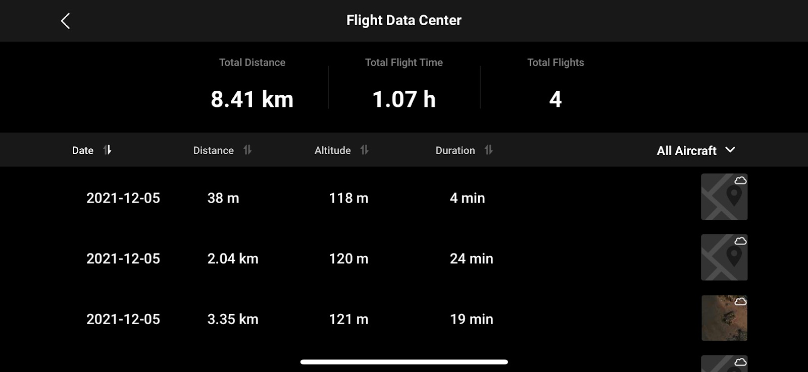 New DJI policy: No flight record syncing for US drone pilots