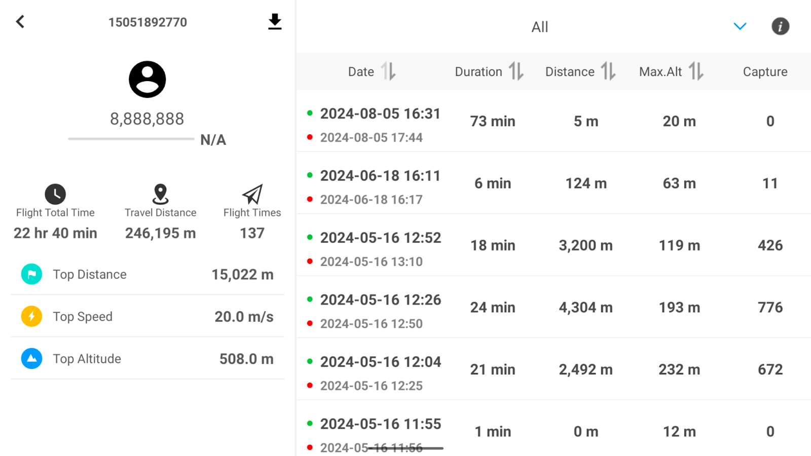 DJI issues urgent warning for US drone pilots: Download flight data